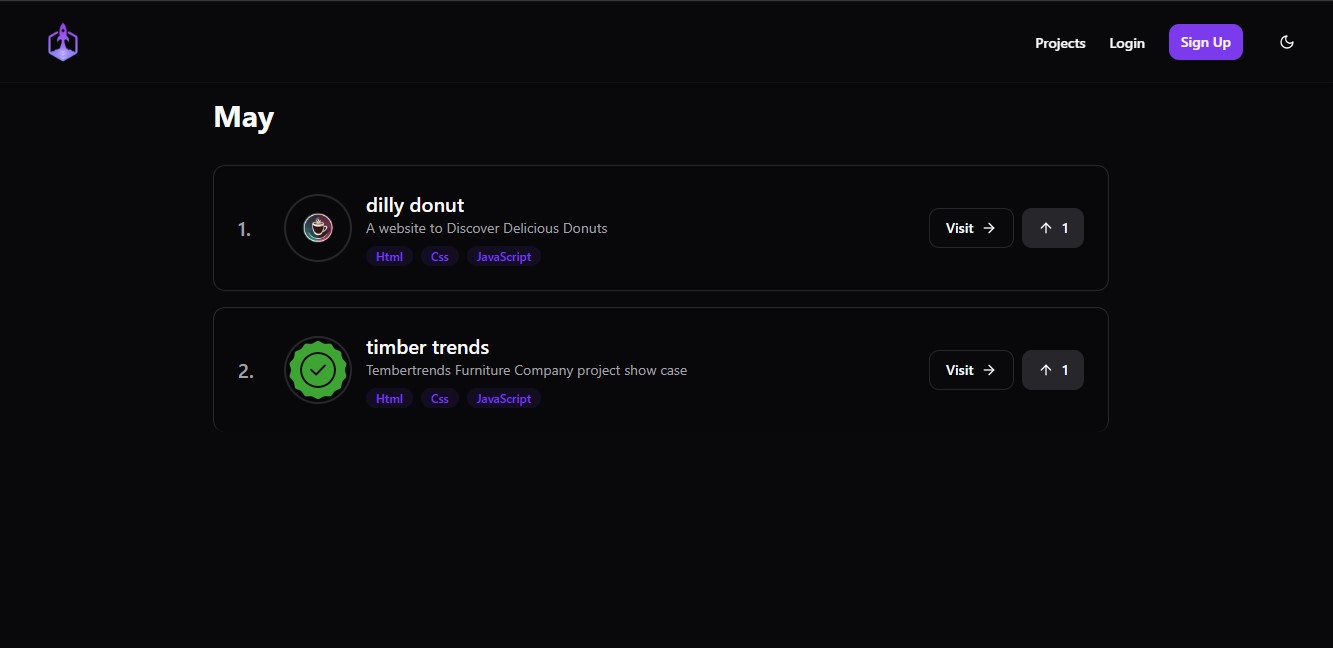LaunchIt - Showcase & Upvote Web Projects